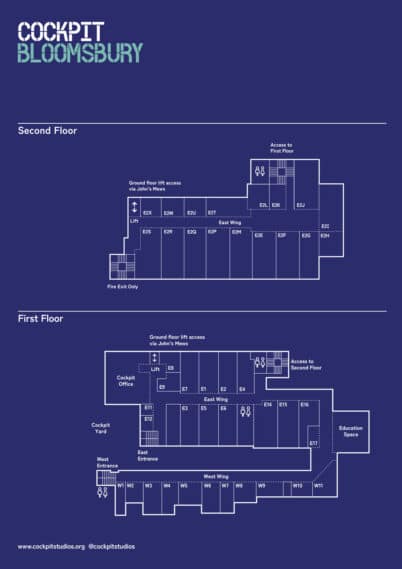 Map & maker directory | Cockpit