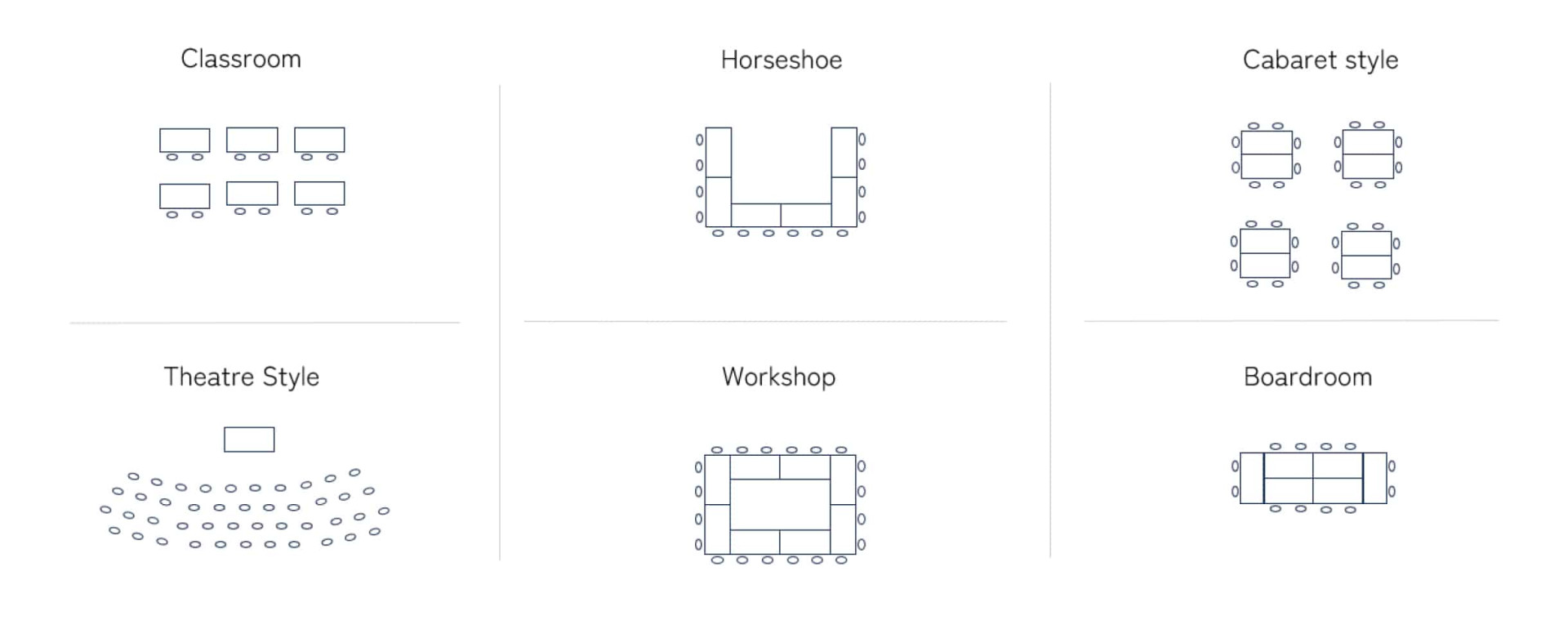 Venue Hire | Cockpit